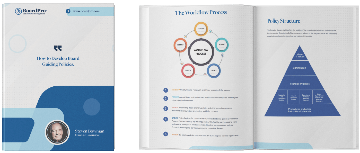 A Step By Step Guide To Developing Guiding Policies For Your Company S